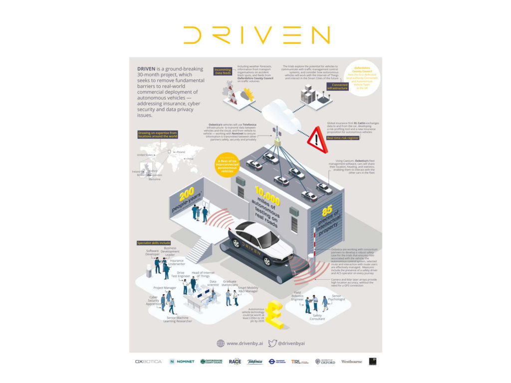 Jason Pickersgill: Driverless Cars - Behind the Book: Ben Mantle’s ...