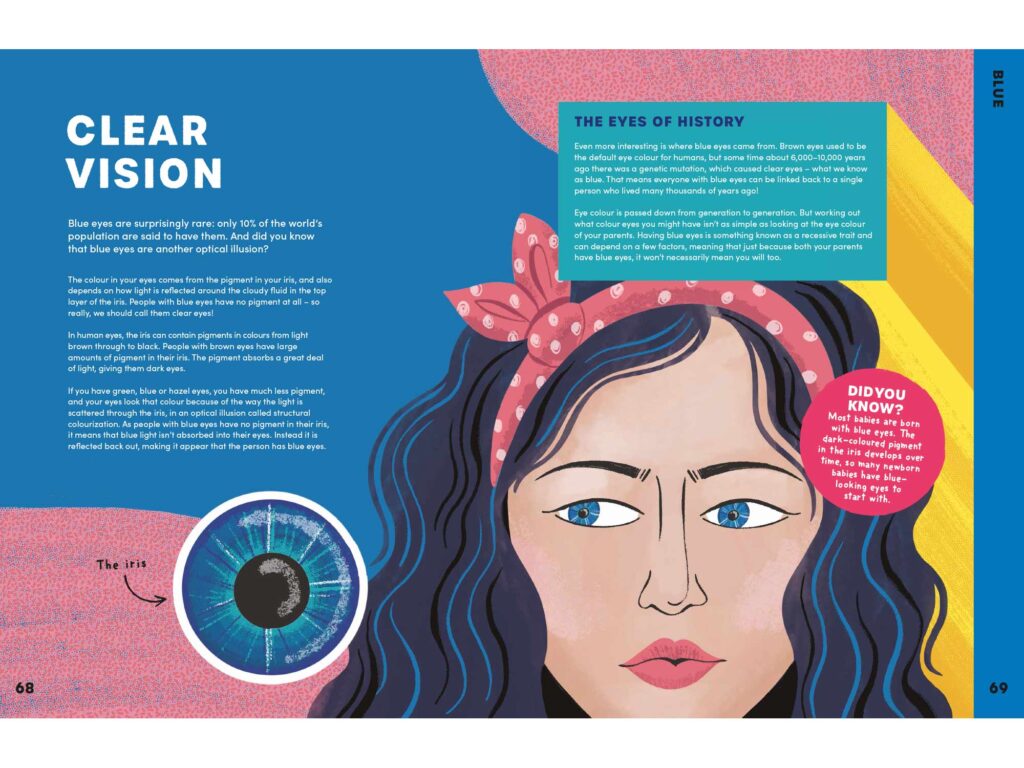 Liz Kay - Can you Get Rainbows in Space for Puffin books is out now ...