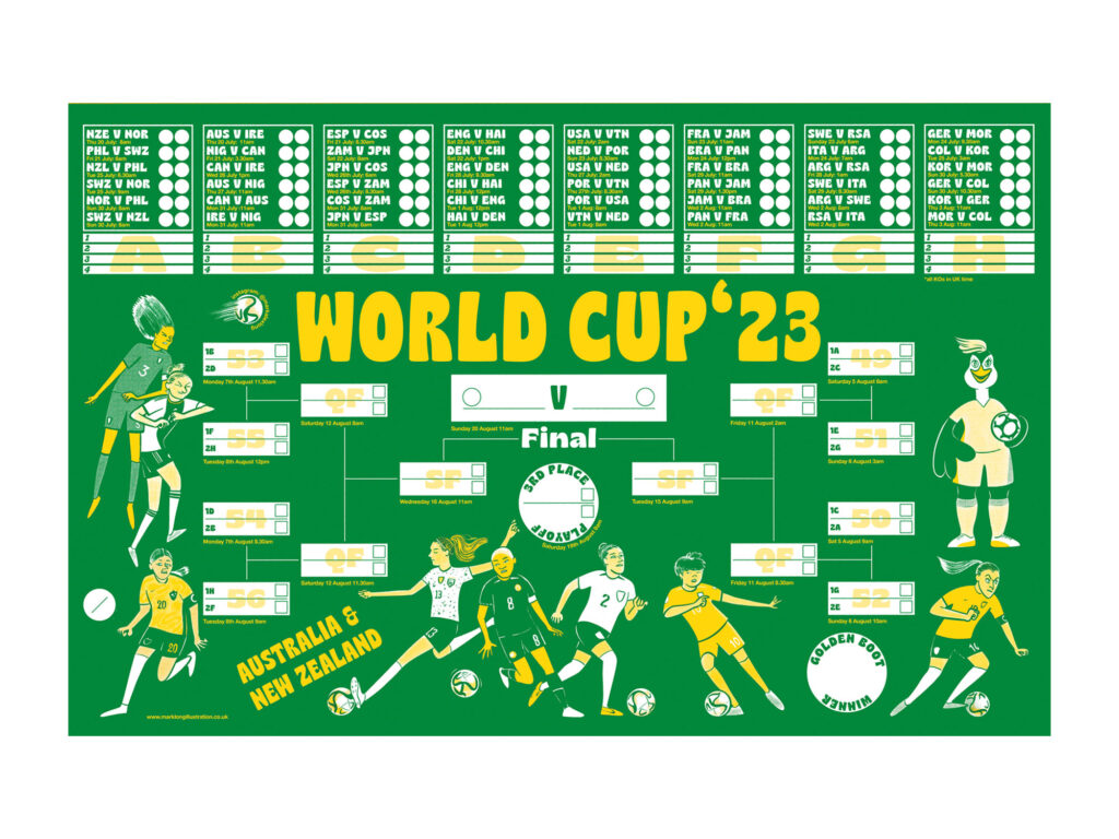 Mark Long - World Cup '23 Poster - SAA HubSAA Hub